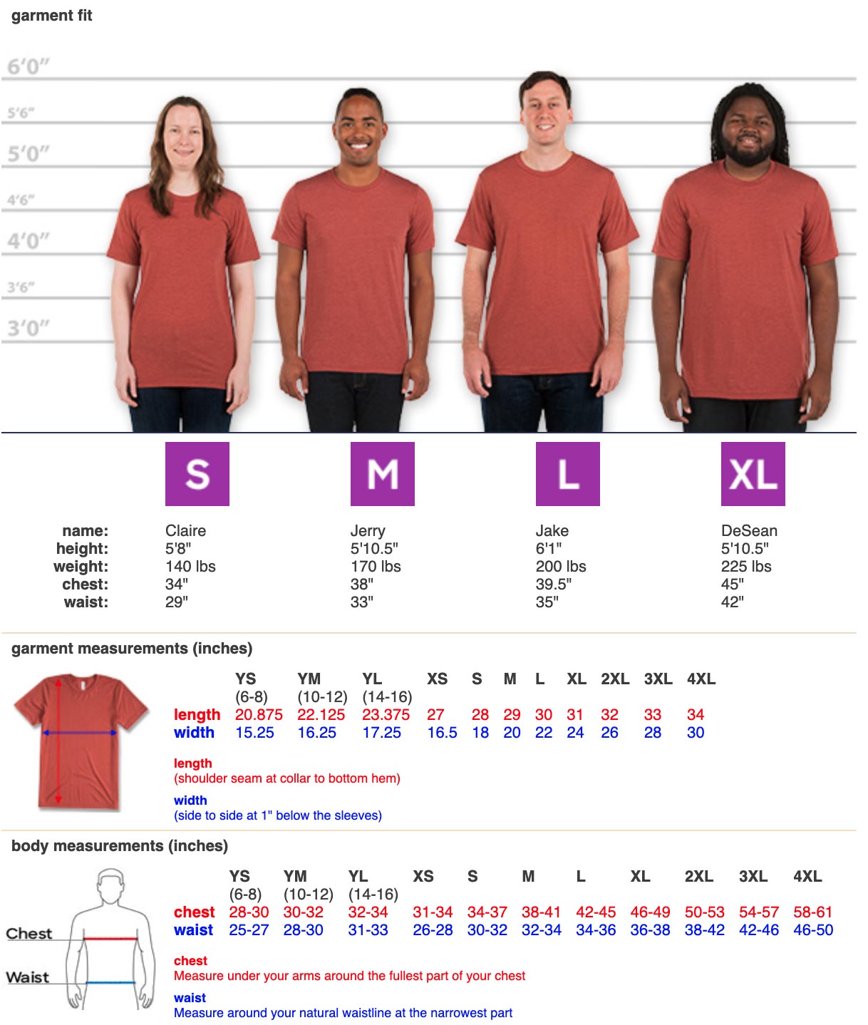 PADI Faces Liability for Linnea Mills Death: My Hopes For The Legacy Of ...